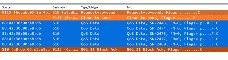 Wireless Capturing of Multi-User OFDMA Frames – Gjermund Raaen