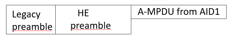 Wireless Capturing of Multi-User OFDMA Frames – Gjermund Raaen