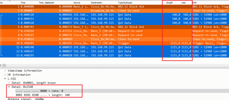 The Legacy Length-field vs the WiFi AirTime Calculator on 802.11ax ...