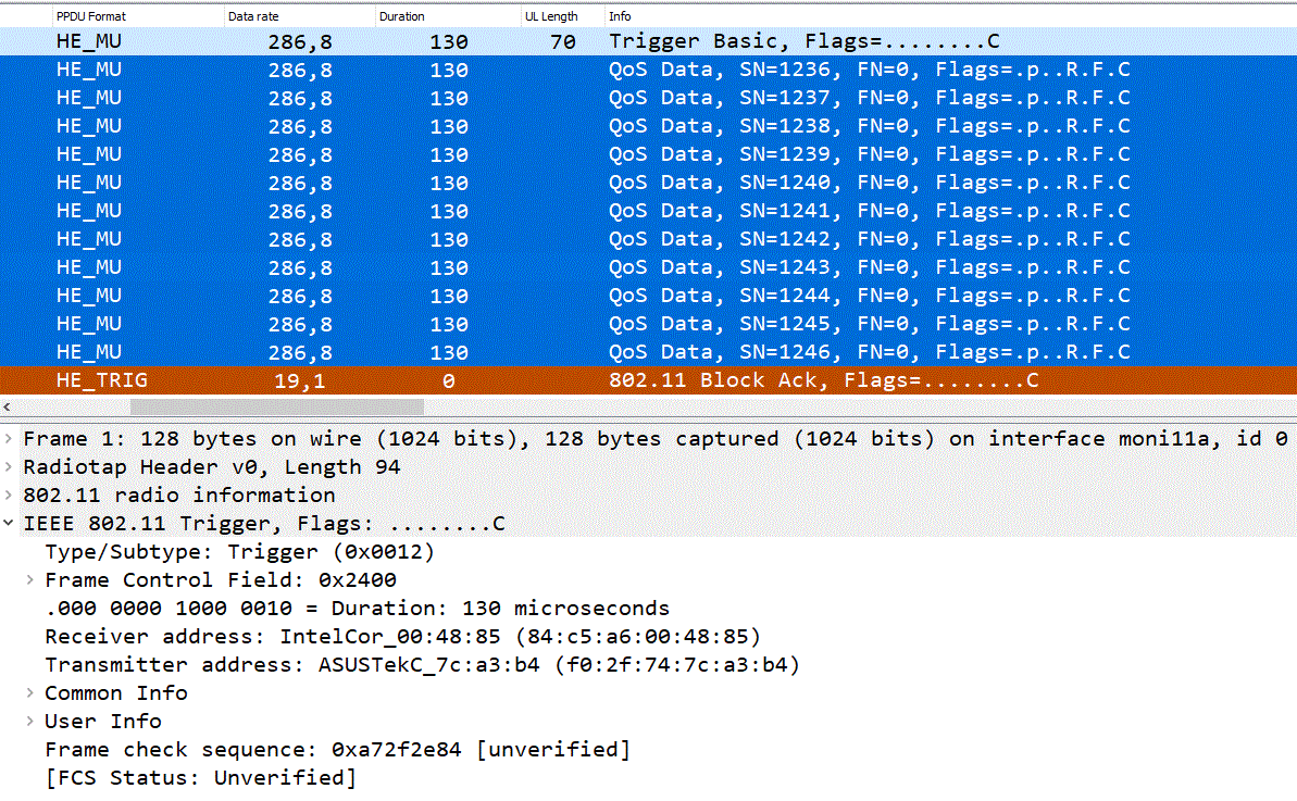 802.11ax, to OFDMA or not to OFDMA – Gjermund Raaen