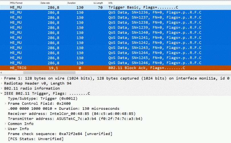 802.11ax, to OFDMA or not to OFDMA – Gjermund Raaen