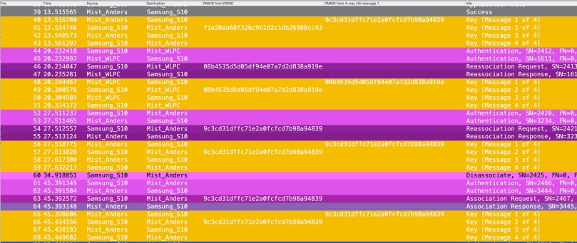 Samsung Android S10 Association to WPA2-Enterprise (802.1X/EAP) enabled ...